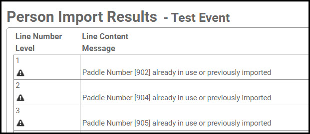 LiveAuctioneers – Wavebid